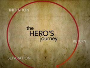 Finding Joe - A Documentary about Joseph Campbell's hero's journey ...