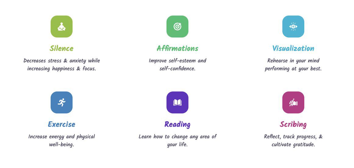 The Miracle Morning S.A.V.E.R.S. Framework. | Lanre Dahunsi